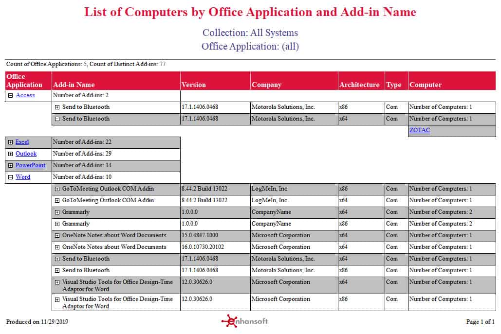 List of Computers by Office Application and Add-in Name - Endpoint ...
