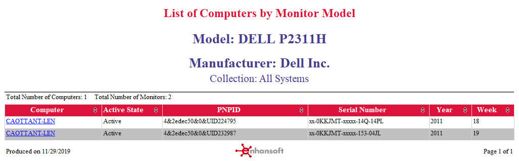 List of Computers by Monitor Model - Endpoint Insights Knowledge