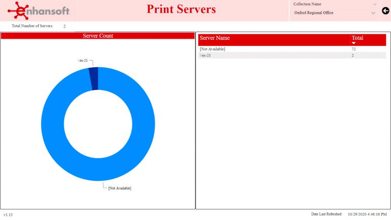 Count of Print Servers - Endpoint Insights Knowledge