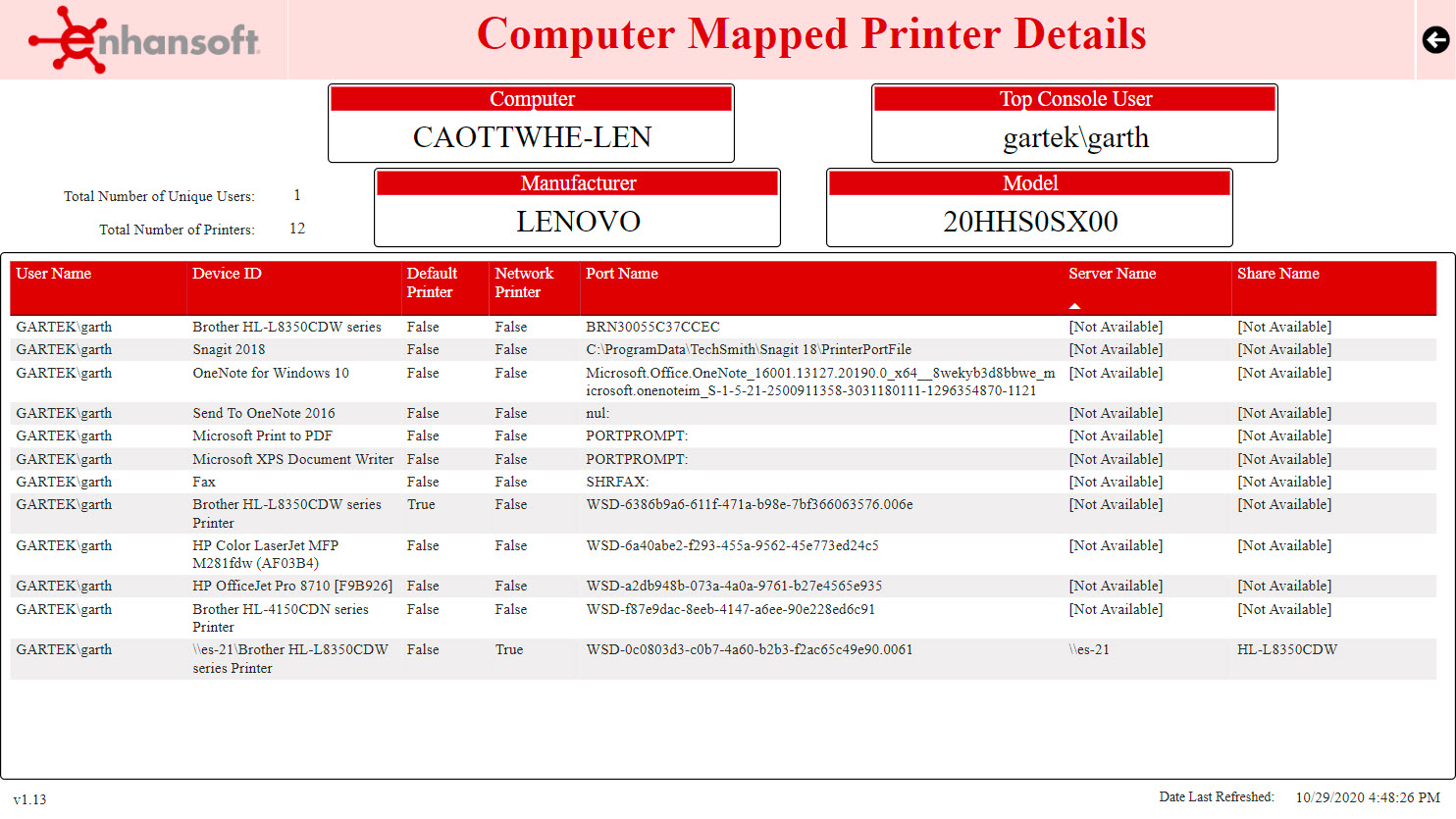 Computer Mapped Printer Details - Endpoint Insights Knowledge