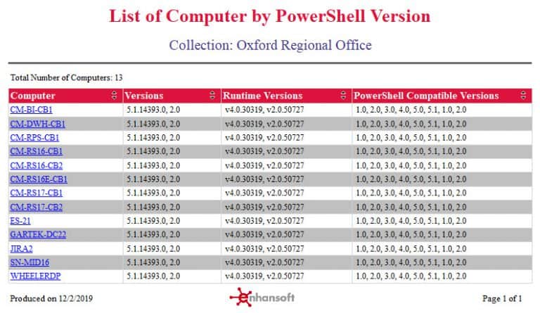 List of Computers by PowerShell Version - Endpoint Insights Knowledge