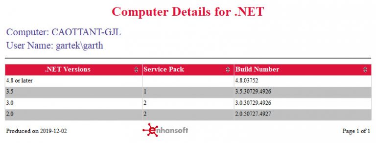 Computer Details for .NET - Endpoint Insights Knowledge
