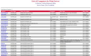 List of Computers by Print Server - Endpoint Insights Knowledge