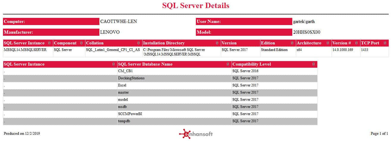 SQL Server Details - Endpoint Insights Knowledge