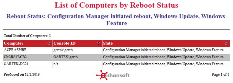 List of Computers by Reboot Status - Endpoint Insights Knowledge