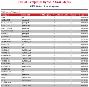 List of Computers by WUA Scan Status - Endpoint Insights Knowledge