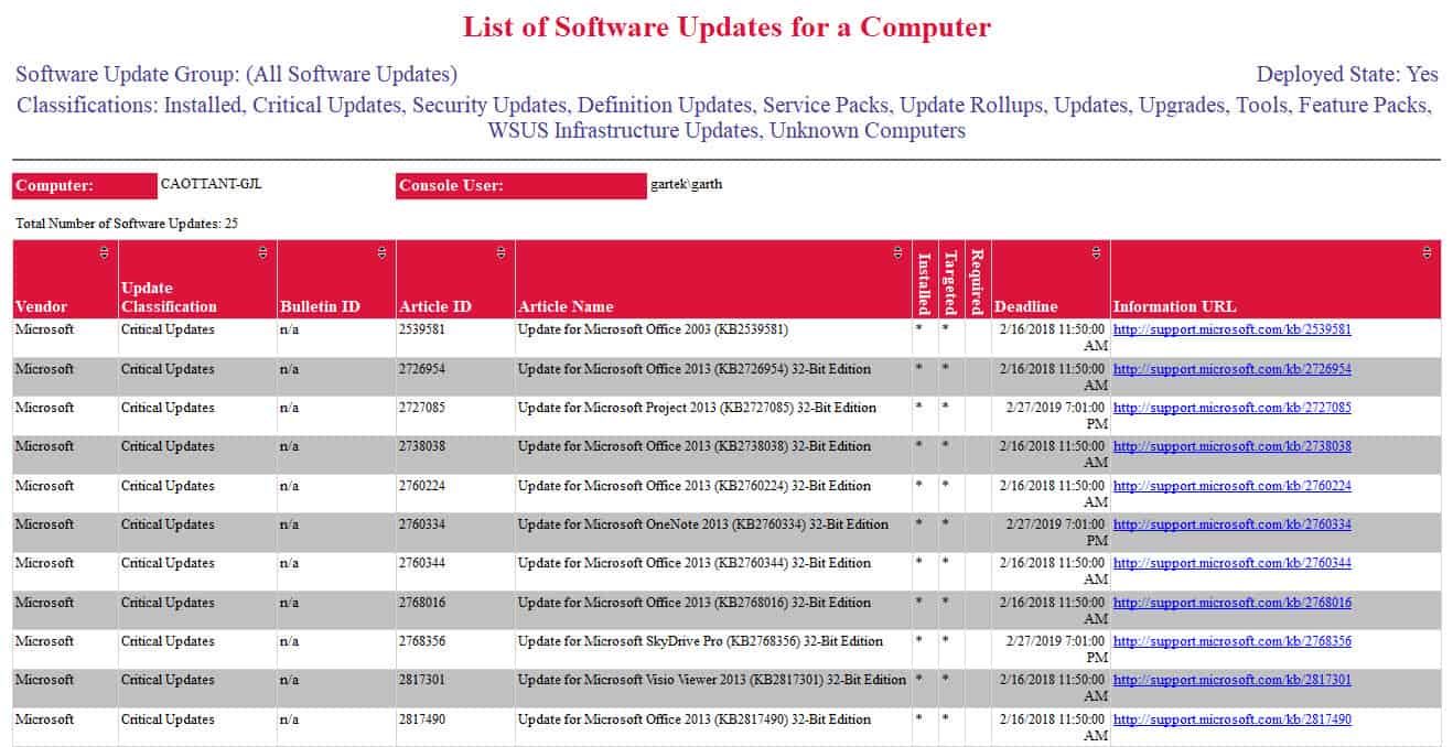 List of Software Updates for a Computer - Endpoint Insights Knowledge