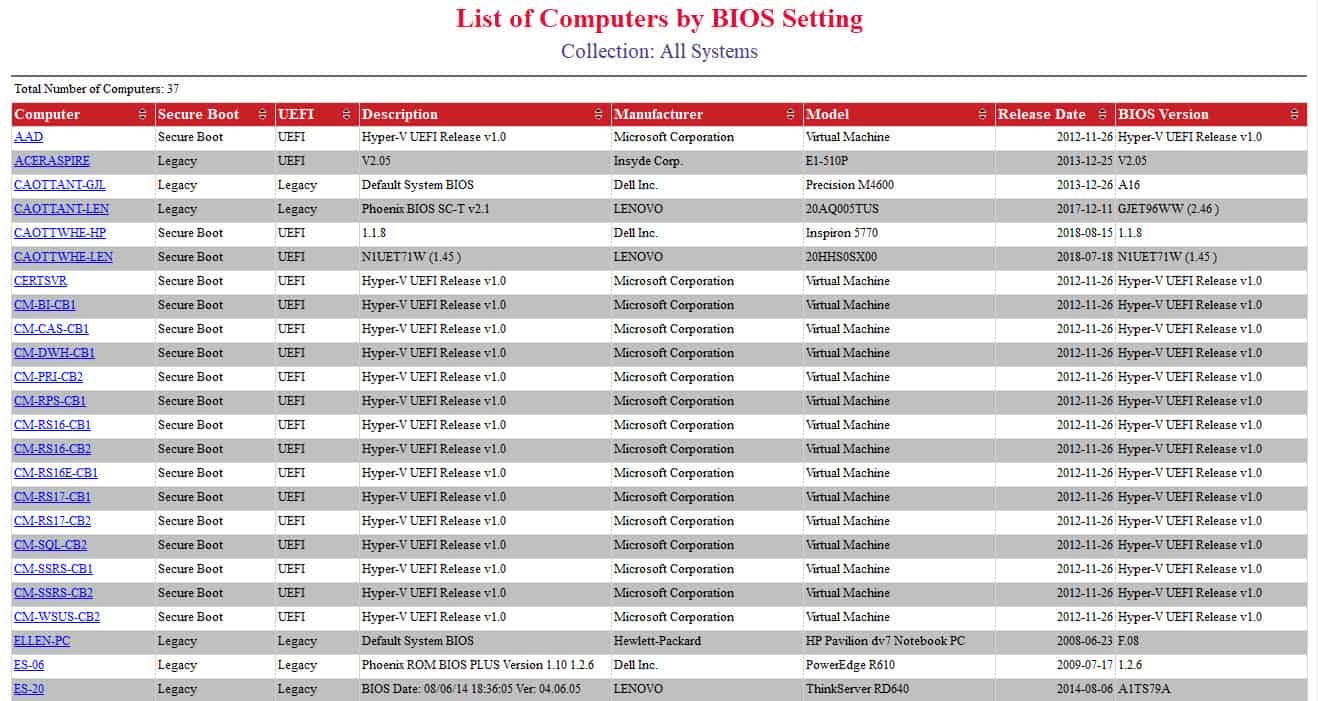 List of Computers by BIOS Setting - Endpoint Insights Knowledge