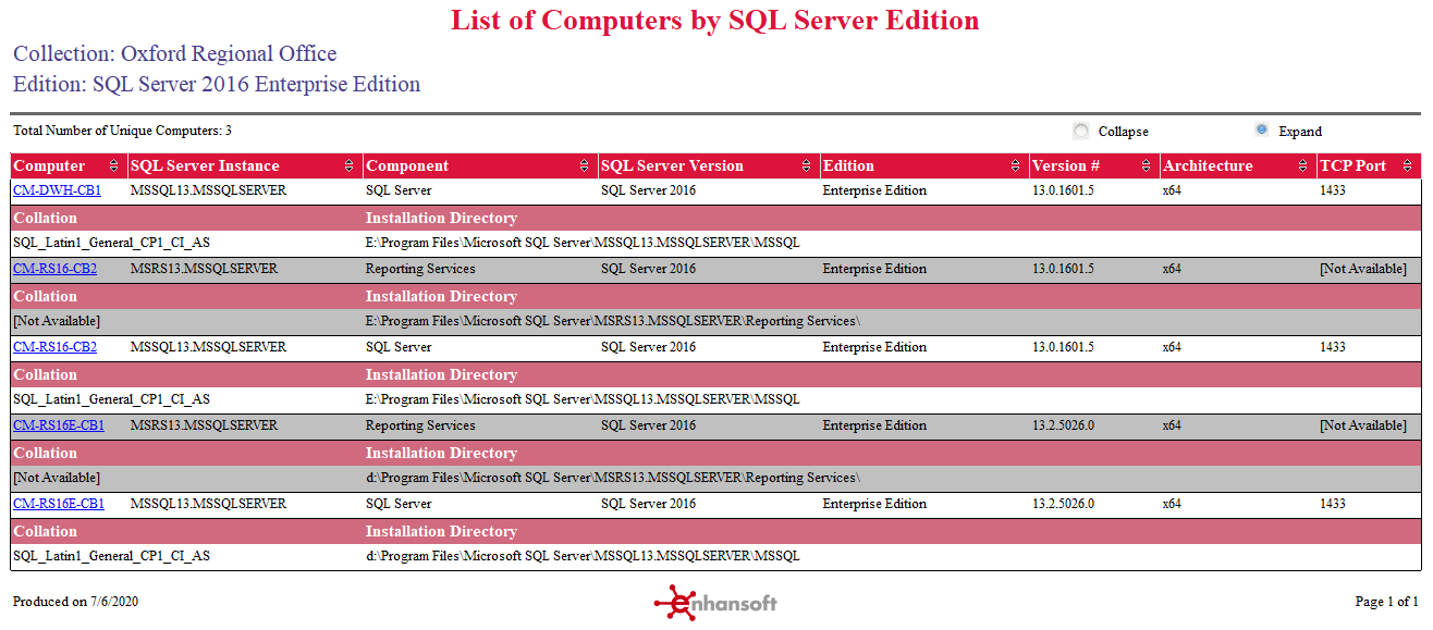 List of Computers by SQL Server Edition - Endpoint Insights Knowledge