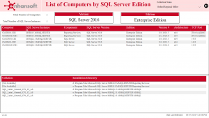 List of Computers by SQL Server Edition - Endpoint Insights Knowledge