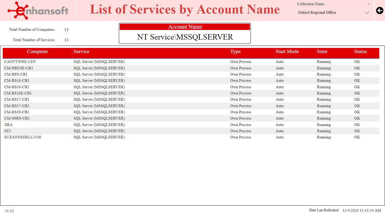 List of Services by Service Account Name - Endpoint Insights Knowledge