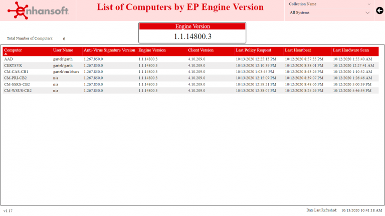 List of Computers by EP Engine Version - Endpoint Insights Knowledge