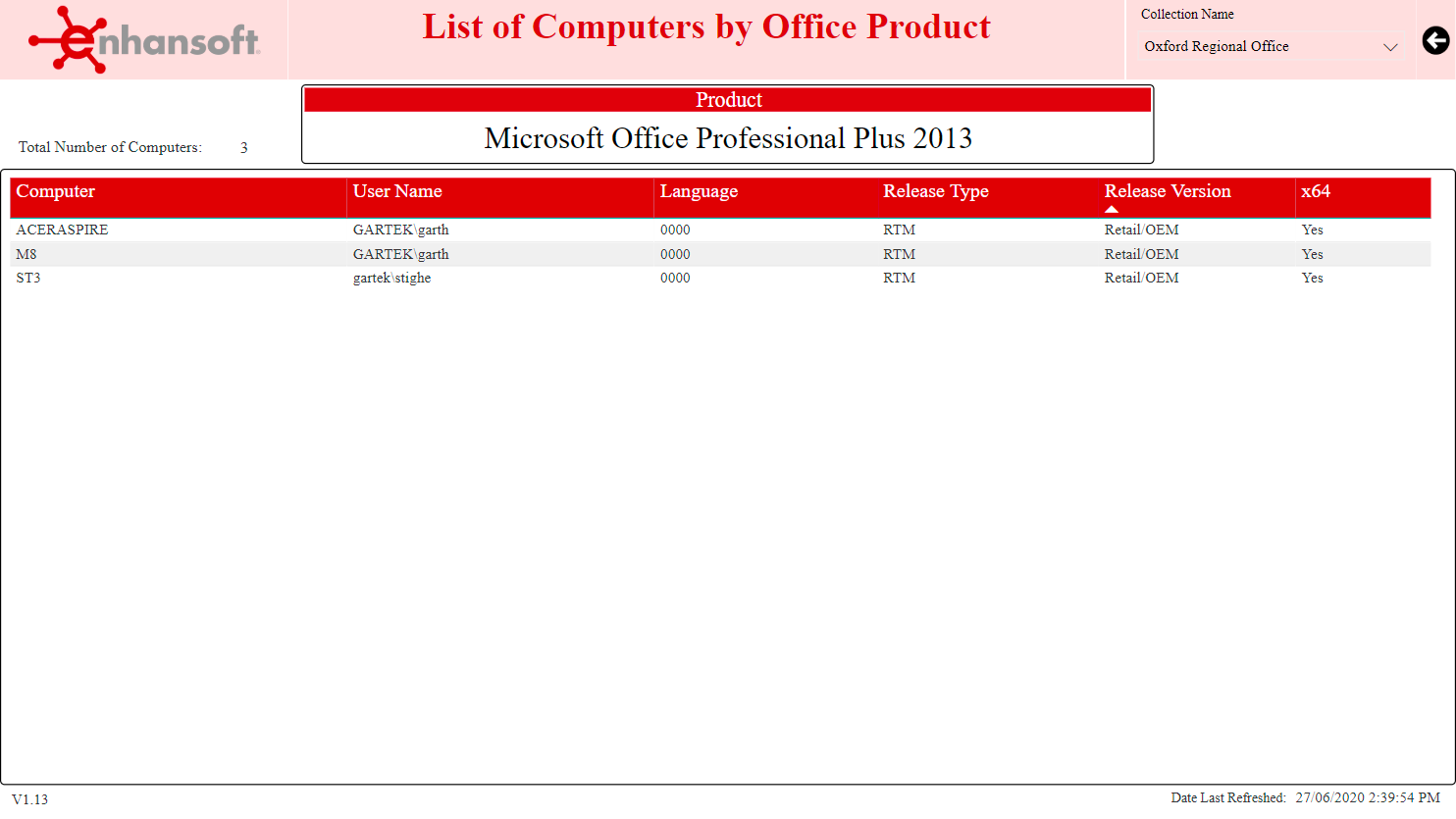 List of Computers by Office Product - Endpoint Insights Knowledge