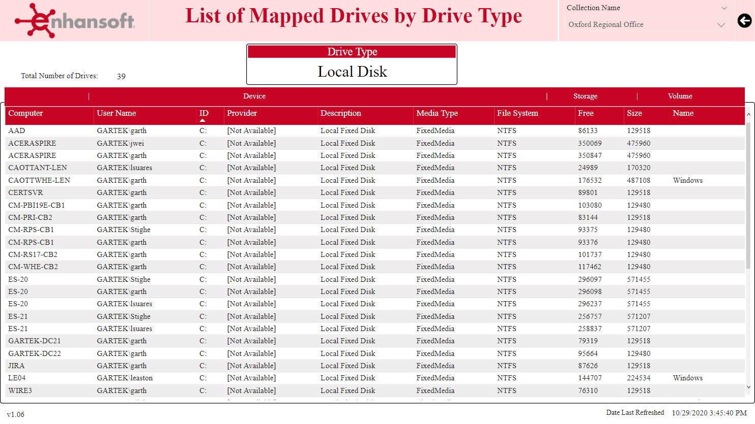 List of Mapped Drives by Drive Type - Endpoint Insights Knowledge