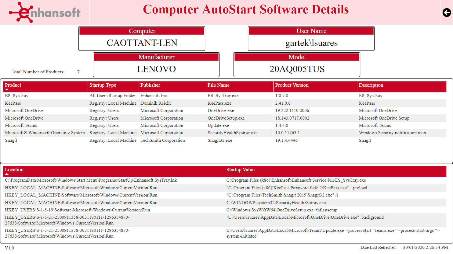 Computer AutoStart Software Details - Endpoint Insights Knowledge