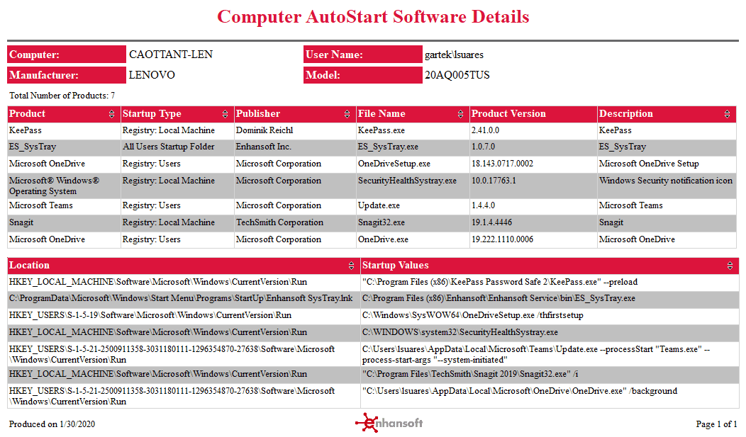 Computer AutoStart Software Details - Endpoint Insights Knowledge