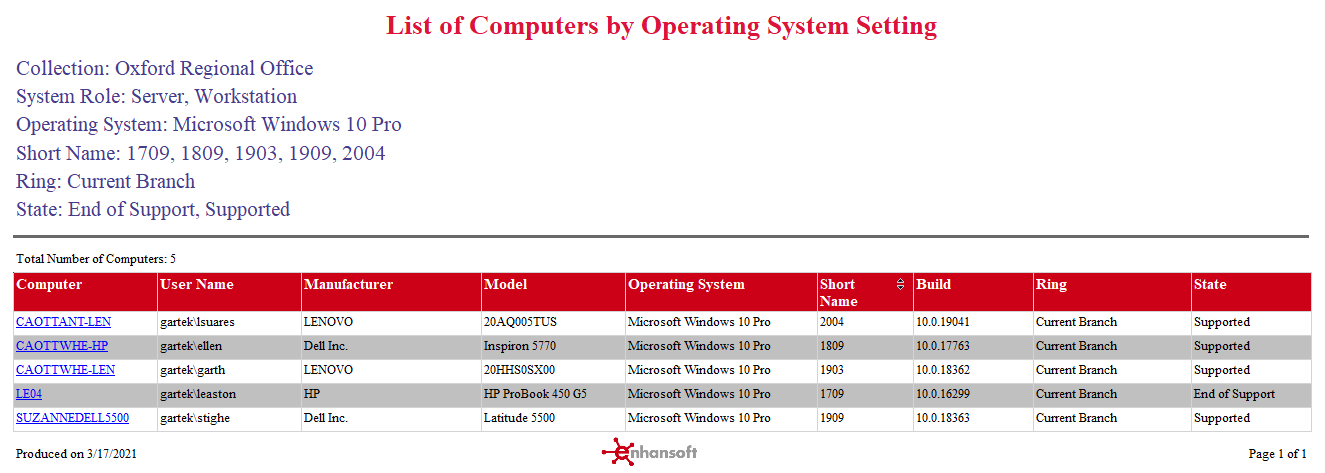 List of Computers by Operating System Setting - Endpoint Insights Knowledge