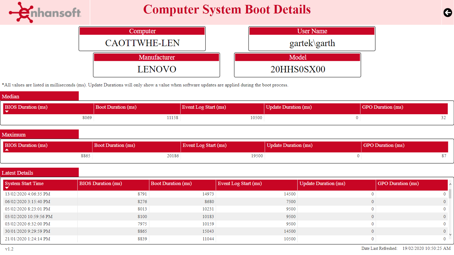 Computer System Boot Details - Endpoint Insights Knowledge