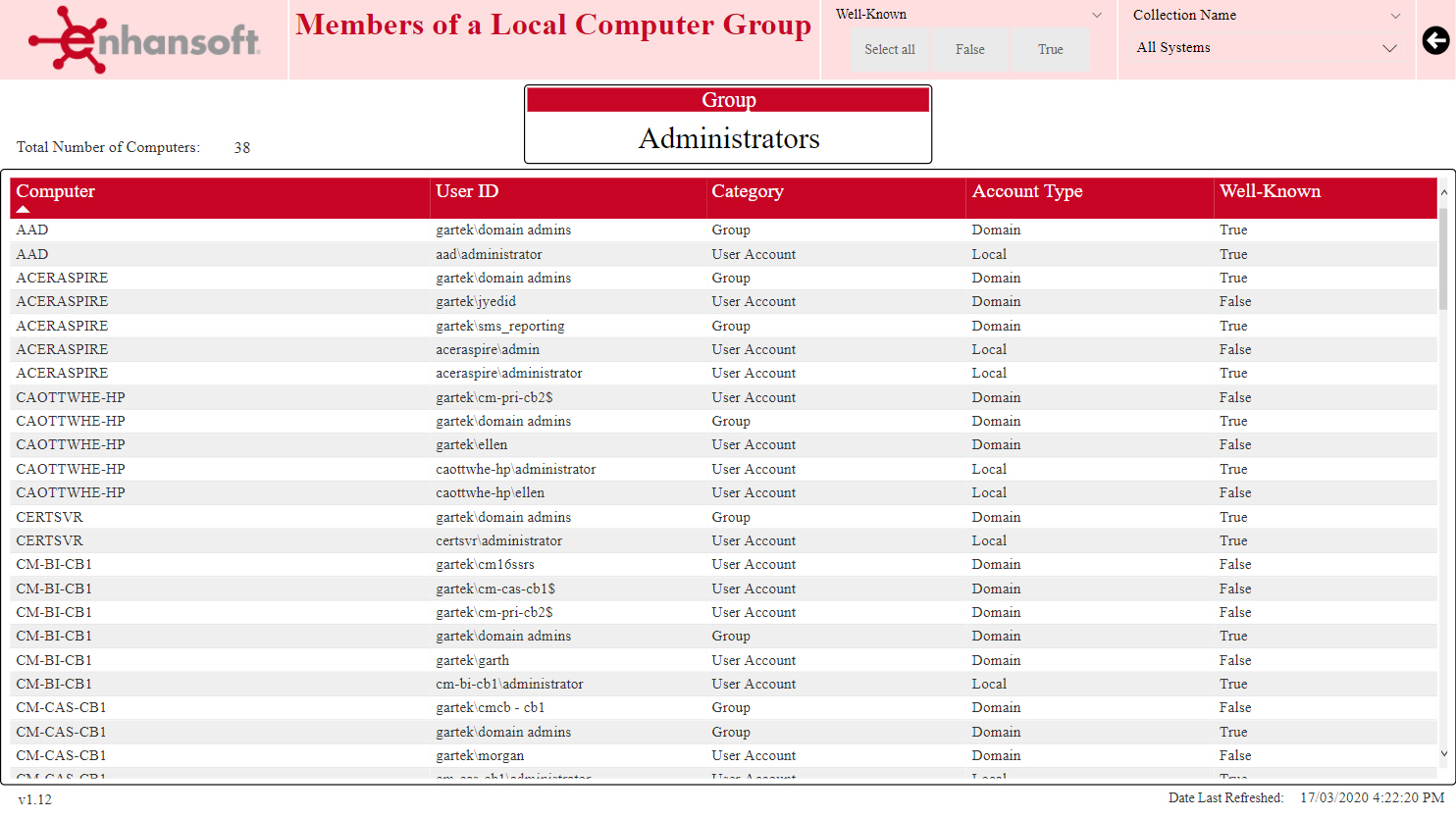 Members of a Local Computer Group - Endpoint Insights Knowledge