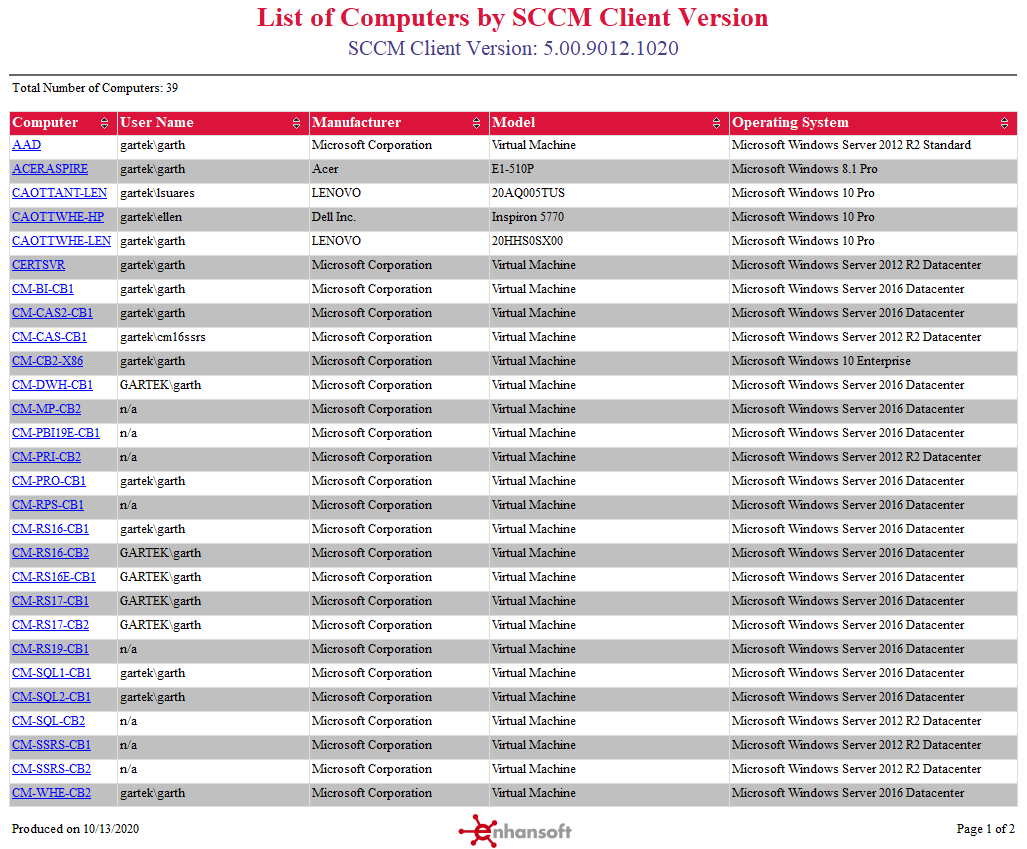 List of Computers by SCCM Client Version - Endpoint Insights Knowledge