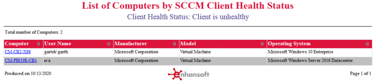List of Computers by SCCM Client Status - Endpoint Insights Knowledge