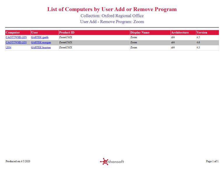 List of Computers by User Add or Remove Program - Endpoint Insights ...