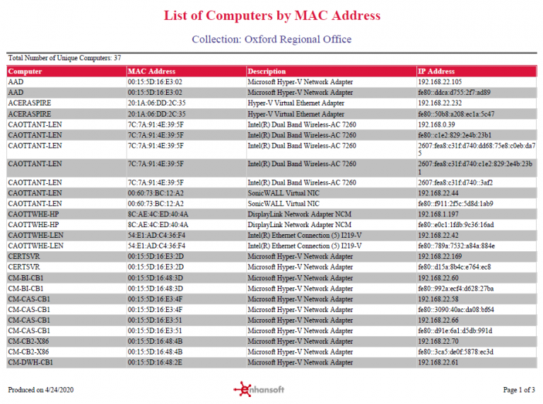 List of Computers by MAC Address - Endpoint Insights Knowledge